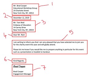 The Correct Format To Write a Letter | US | UK | Tutorial – Simplify Tasks