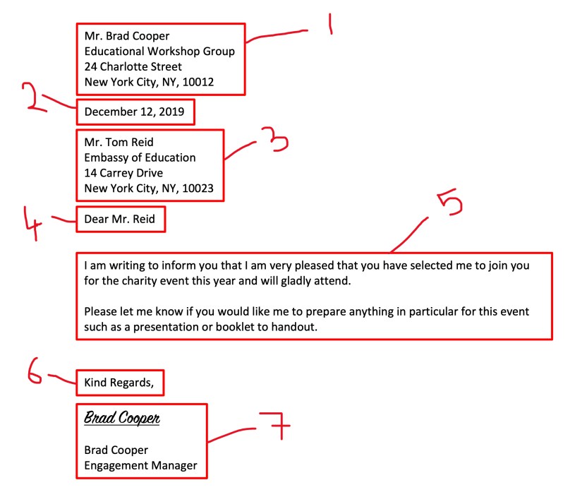 The Correct Format To Write a Letter | US | UK | Tutorial – Simplify Tasks