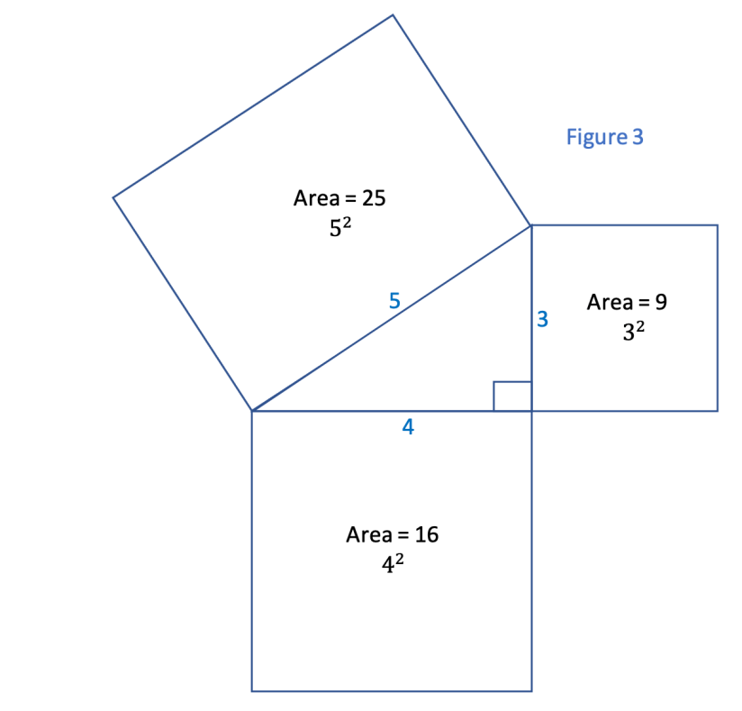 How To Use Pythagoras Theorem? | Geometry | Maths | Tutorial – Simplify ...